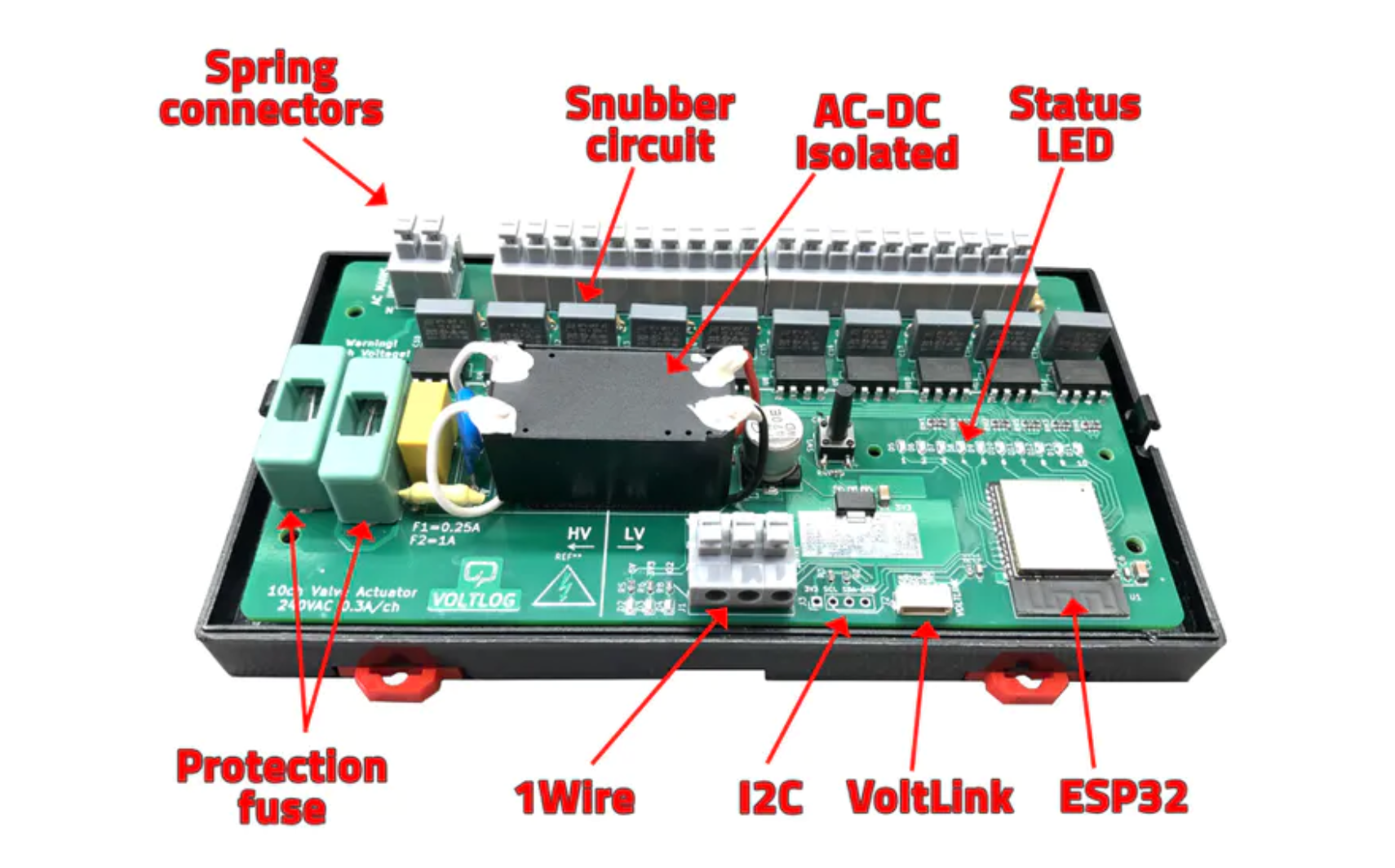 VoltLog’s ESP32-Based Tasmota Floor-Heating Valve Controller | Espressif Systems